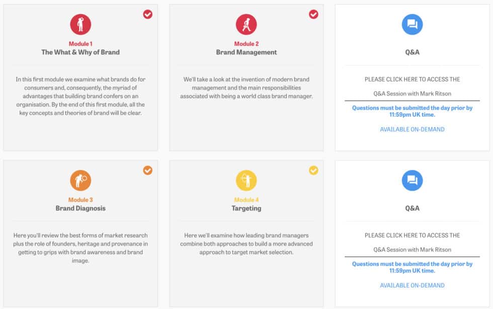 Mark Ritson's Mini MBA in Brand Management: The Comprehensive Review ...